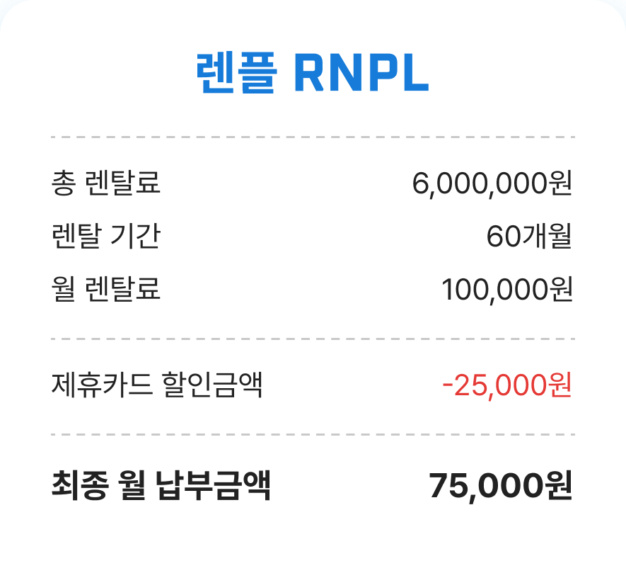 렌플 RNPL: Rent Now, Pay Later